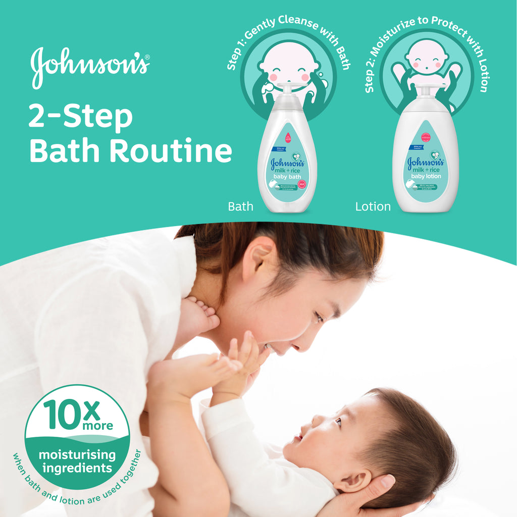 Buy 10 Take 3 - Johnson's Milk+Rice Bath 100ml – Health Care Essentials